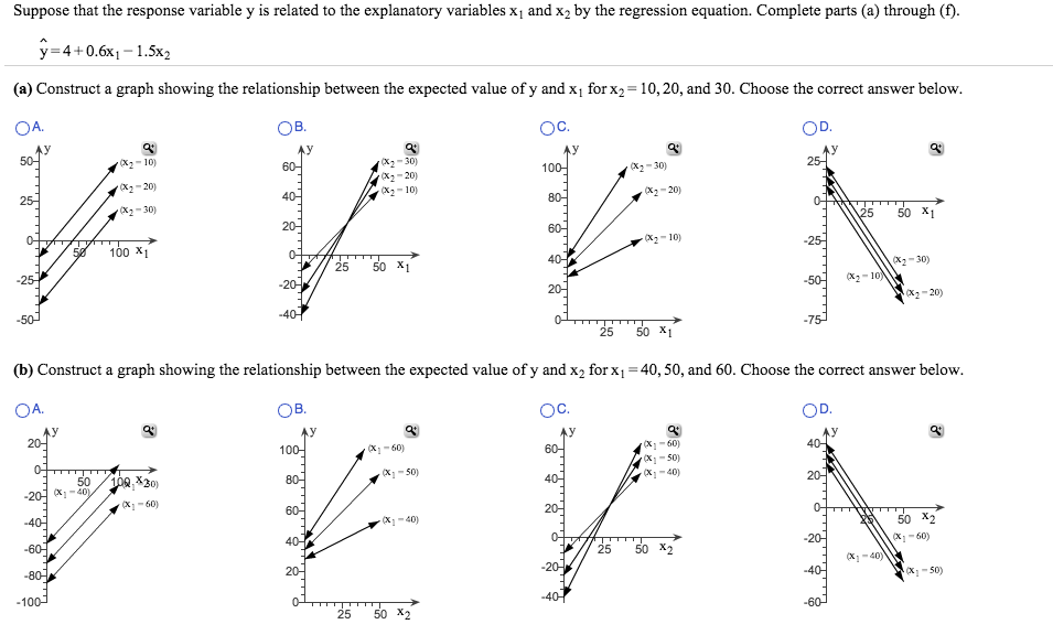 Solved Suppose That The Response Variable Y Is Related To