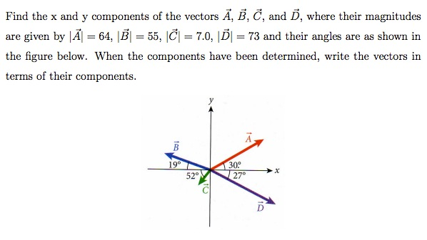 Solved Find the x and y components of the vectors A | Chegg.com