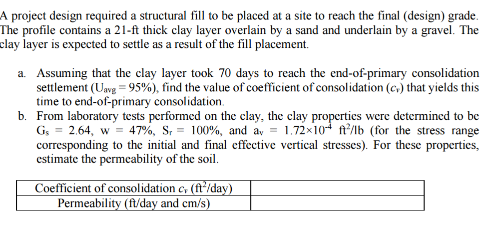 Solved A project design required a structural fill to be | Chegg.com