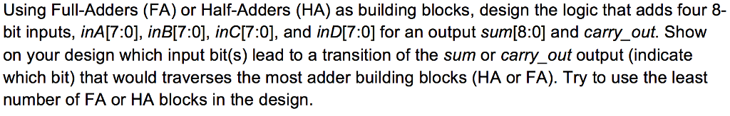 Solved Using Full-Adders (FA) or Half-Adders (HA) as | Chegg.com