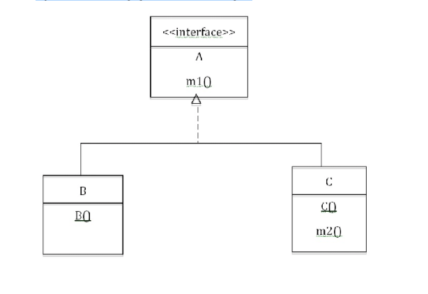 Solved ssinterface>> m10 卬 BO m20 | Chegg.com