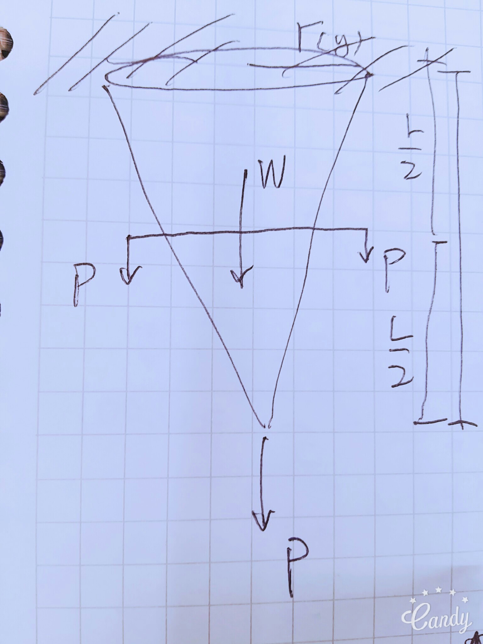 Solved there is a specific weight gamma= row×g and given | Chegg.com