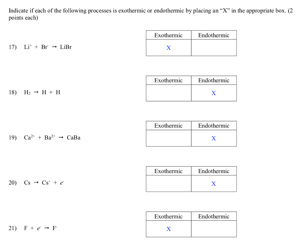 Solved Indicate if each of the following processes is | Chegg.com