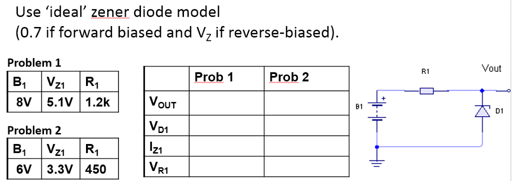 Solved Use 'ideal' zener diode model (0.7 if forward biased | Chegg.com