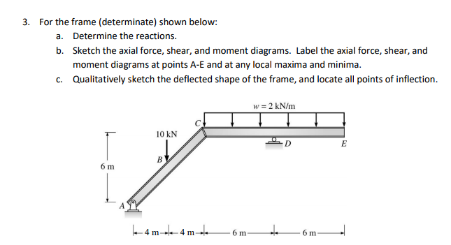 Solved For the frame (determinate) shown below: a. | Chegg.com