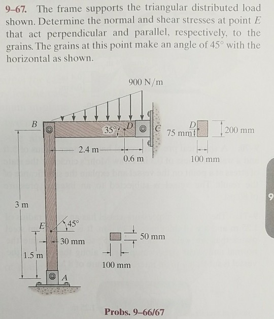 Solved 9-67. The frame supports the triangular distributed | Chegg.com