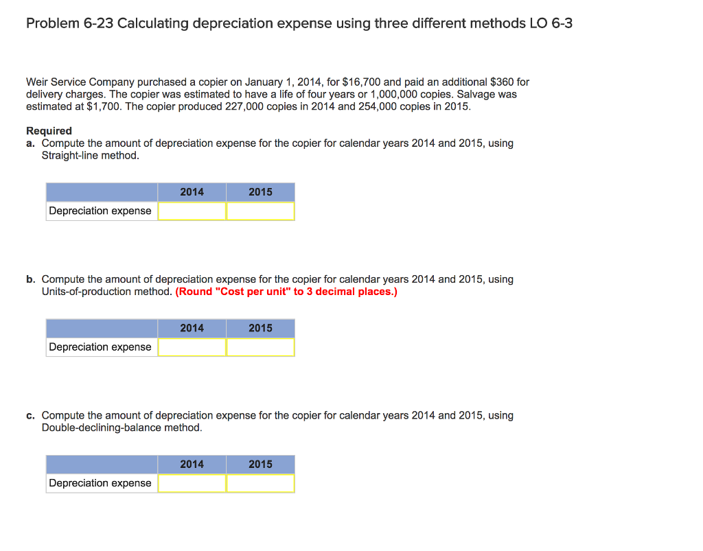 Solved Calculating depreciation expense using three | Chegg.com