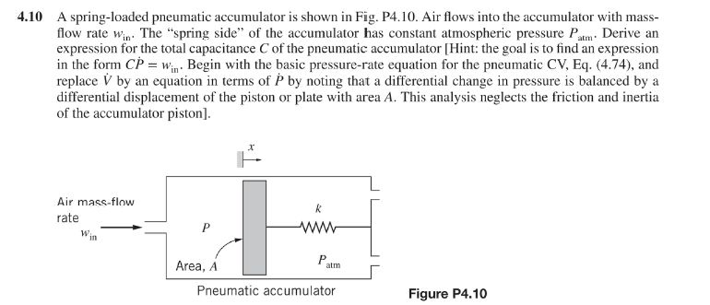 Solved A spring-loaded pneumatic accumulator is shown in | Chegg.com