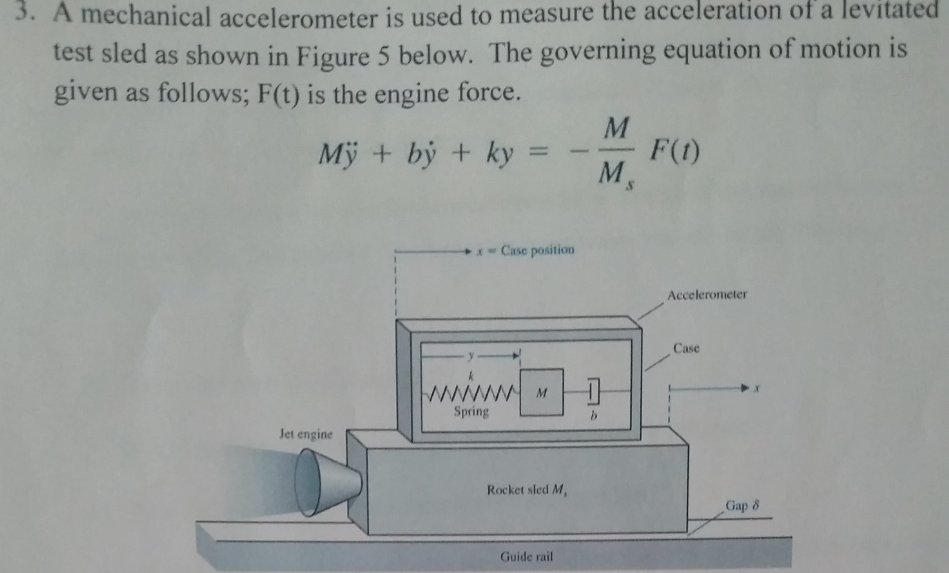 Solved 3. A mechanical accelerometer is used to measure the | Chegg.com