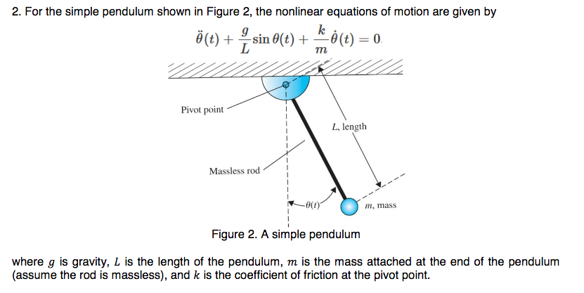 Solved 2. For the simple pendulum shown in Figure 2, the | Chegg.com