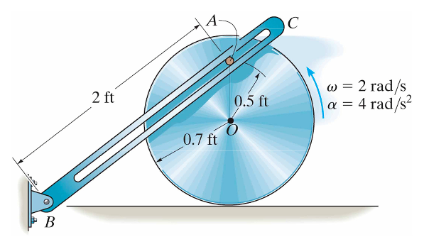Solved The disk rolls without slipping and at the instant | Chegg.com