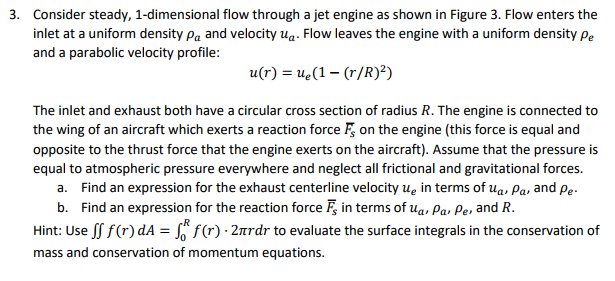 Solved 3. Consider steady, 1-dimensional flow through a jet | Chegg.com