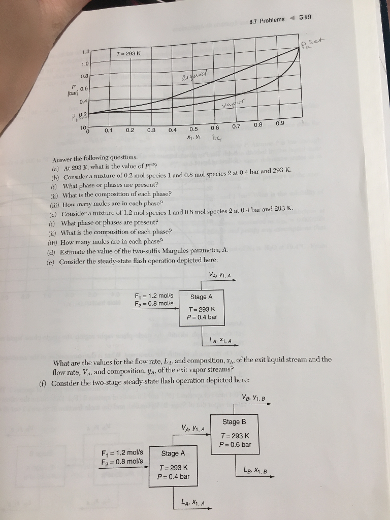 8.7 Problems 549 1.2 T 293 K P0.6 [bar 0.4 Vadur 10 | Chegg.com