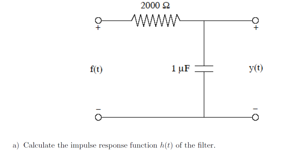 Solved Calculate the impulse response function h(t) of the | Chegg.com