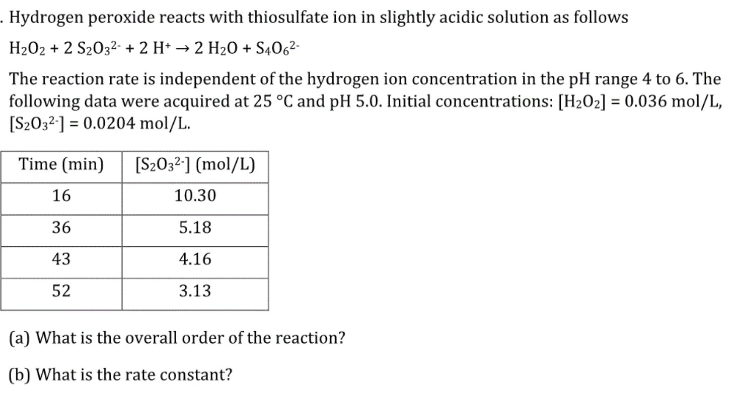 Solved Hydrogen peroxide reacts with thiosulfate ion in | Chegg.com