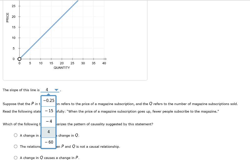 Solved By the way, that line has two endpoints; but I'm not | Chegg.com