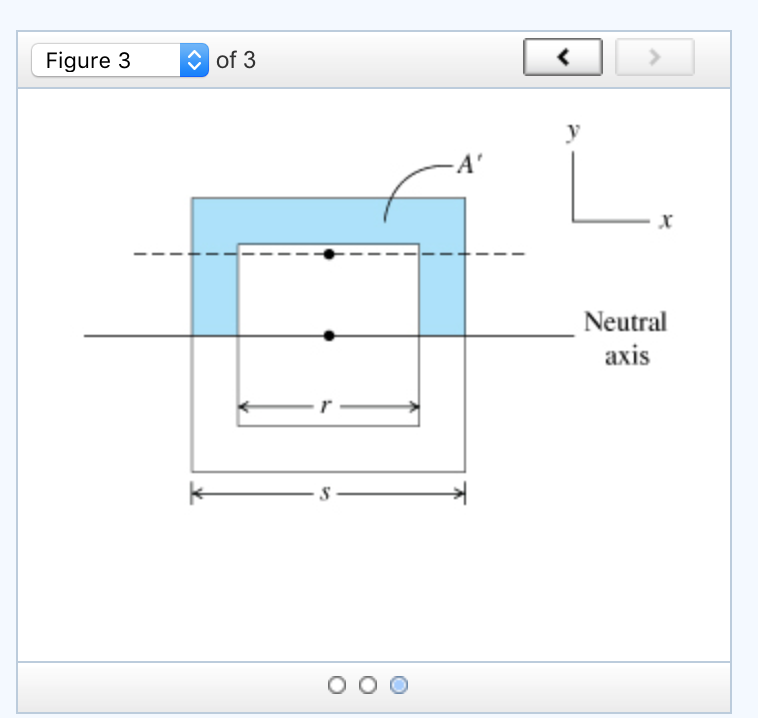 Solved The Shear Formula Learning Goal: To determine the | Chegg.com