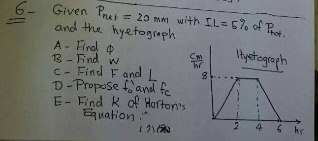 Problem with Hydrology , Can anyone solve this , I've | Chegg.com