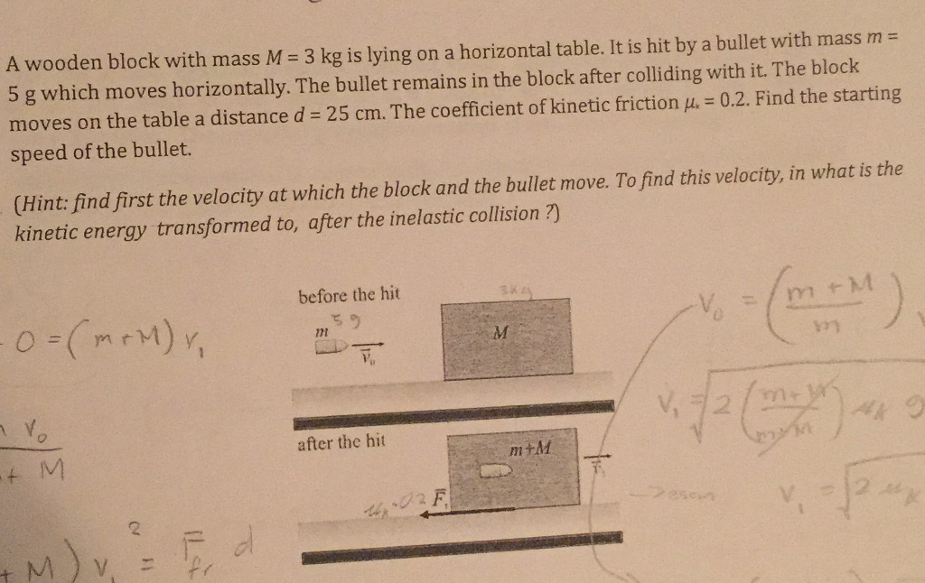 Solved A wooden block with mass M = 3 kg is lying on a | Chegg.com