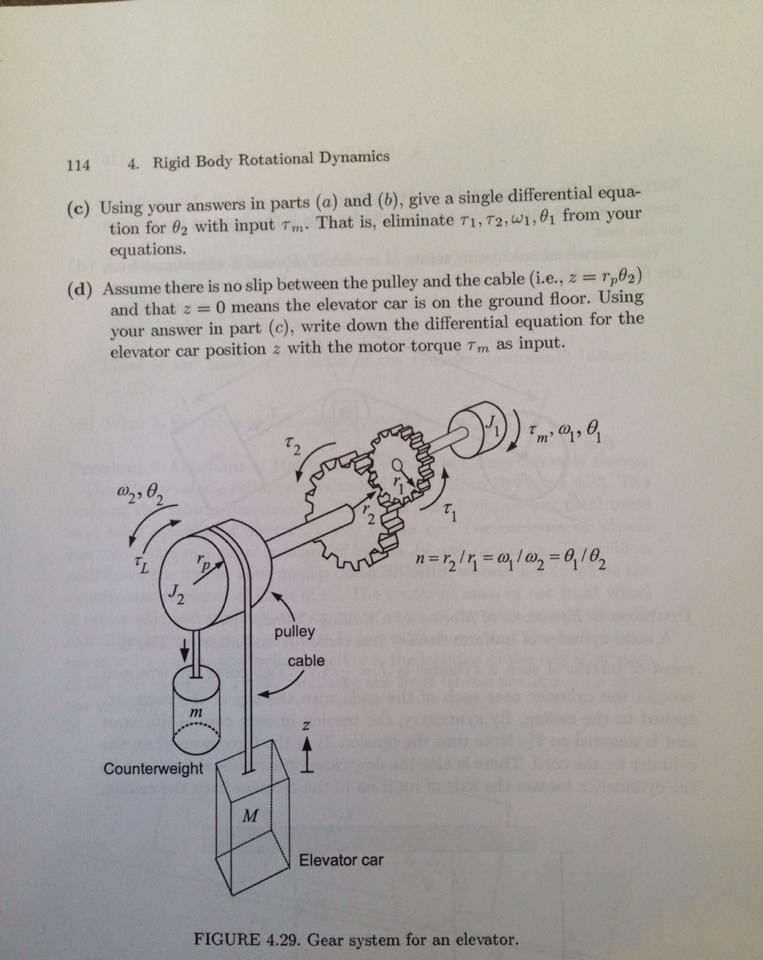 Transfer Function In the mechanical system shown, the | Chegg.com