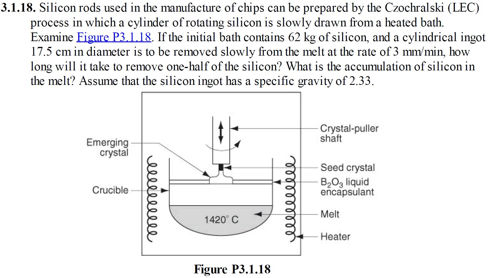 Solved Silicon rods used in the manufacture of chips can be | Chegg.com
