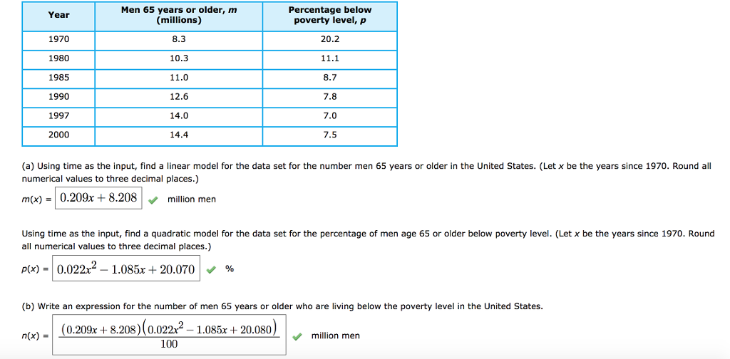 Solved The accompanying table gives the number of men 65 | Chegg.com