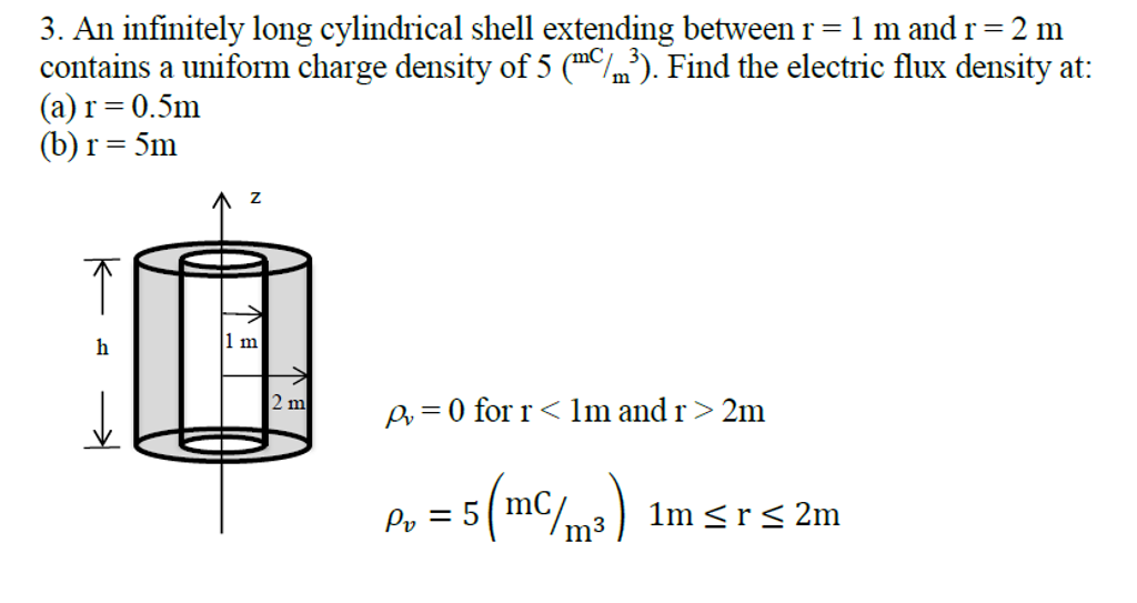 Solved An infinitely long cylindrical shell extending | Chegg.com