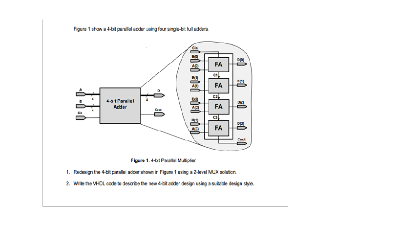 Solved Figure 1 show a 4-bit parallel adder using four | Chegg.com