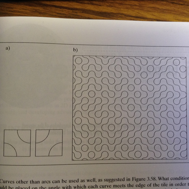 Solved Complete a picture similar to b in the image called | Chegg.com