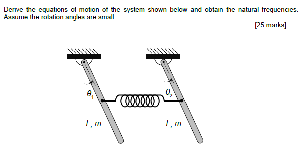 Solved Derive The Equations Of Motion Of The System Shown