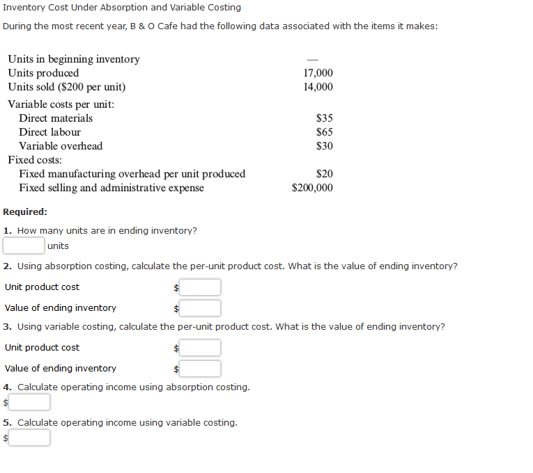 Solved Inventory Cost Under Absorption and Variable Costing | Chegg.com
