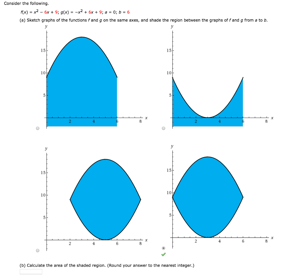 Solved Consider the following. f(x) = x^2 - 6x + 9: g(x) = | Chegg.com
