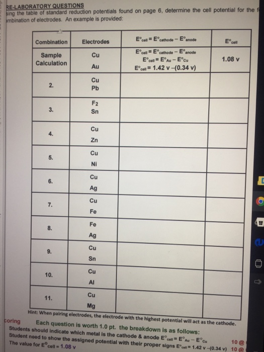 Solved Using the table of standard reduction potentials | Chegg.com