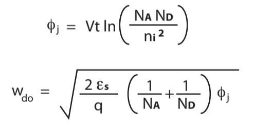 Solved NA ND ni W_2 Es do | Chegg.com