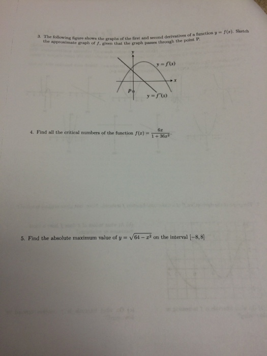 Solved The following figure shows the graphs of the first | Chegg.com
