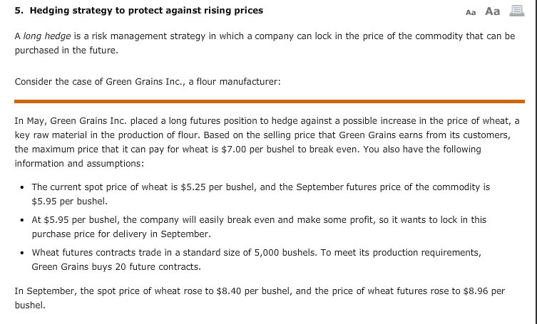 Solved 5. Hedging strategy to protect against rising prices | Chegg.com