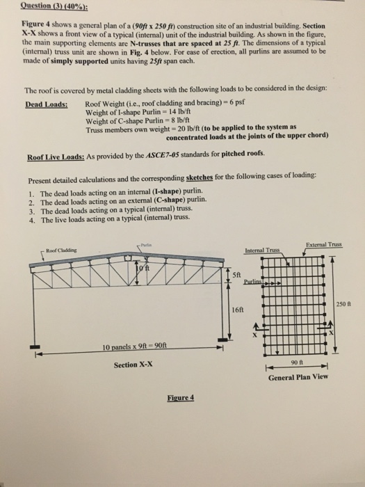 Solved Shows a general plan of a (90ft x 250 ft) | Chegg.com
