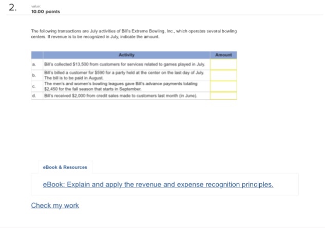 Solved The following transaction are July activities are of | Chegg.com