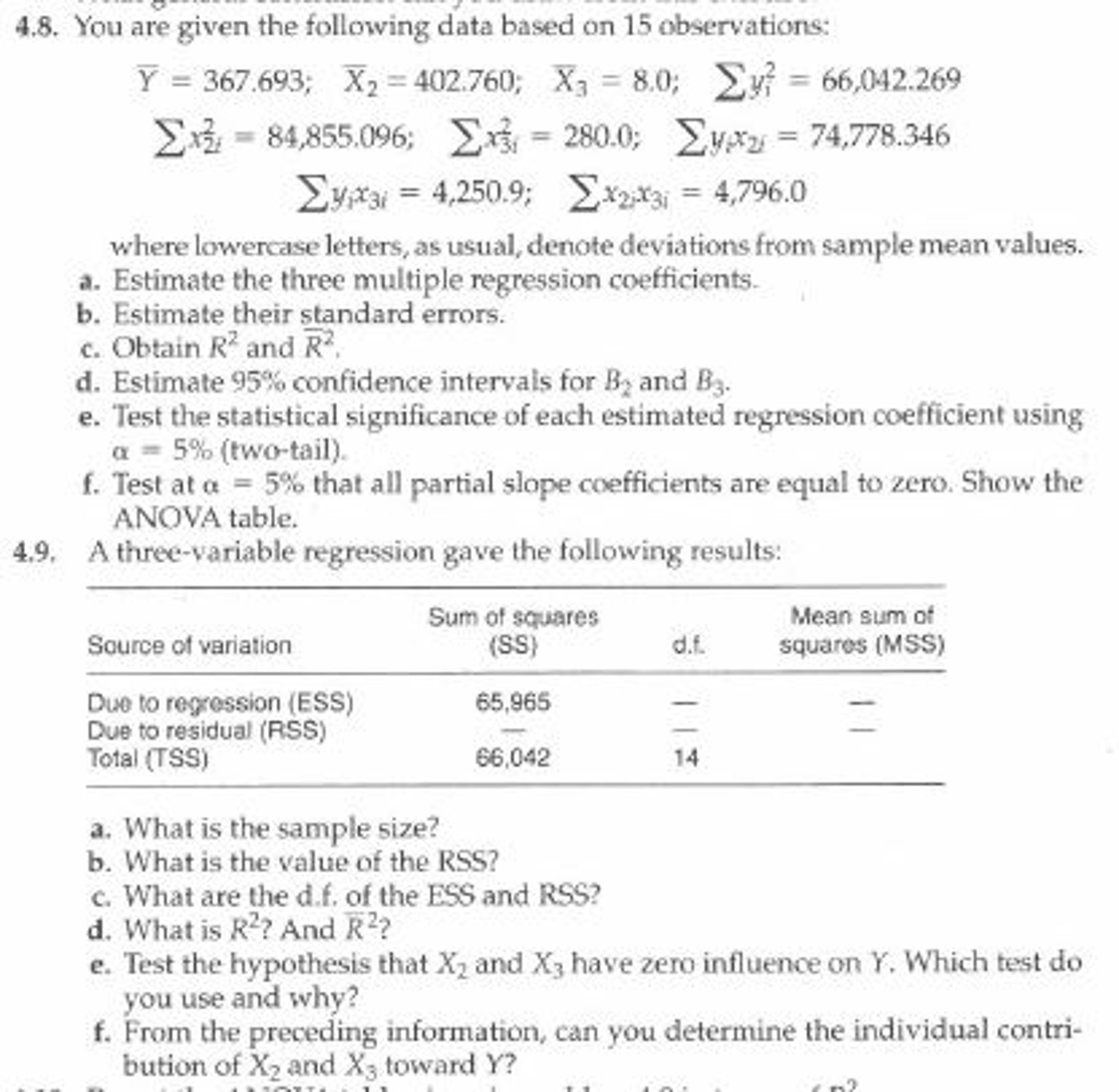 Solved You are given the following data based on 15 | Chegg.com