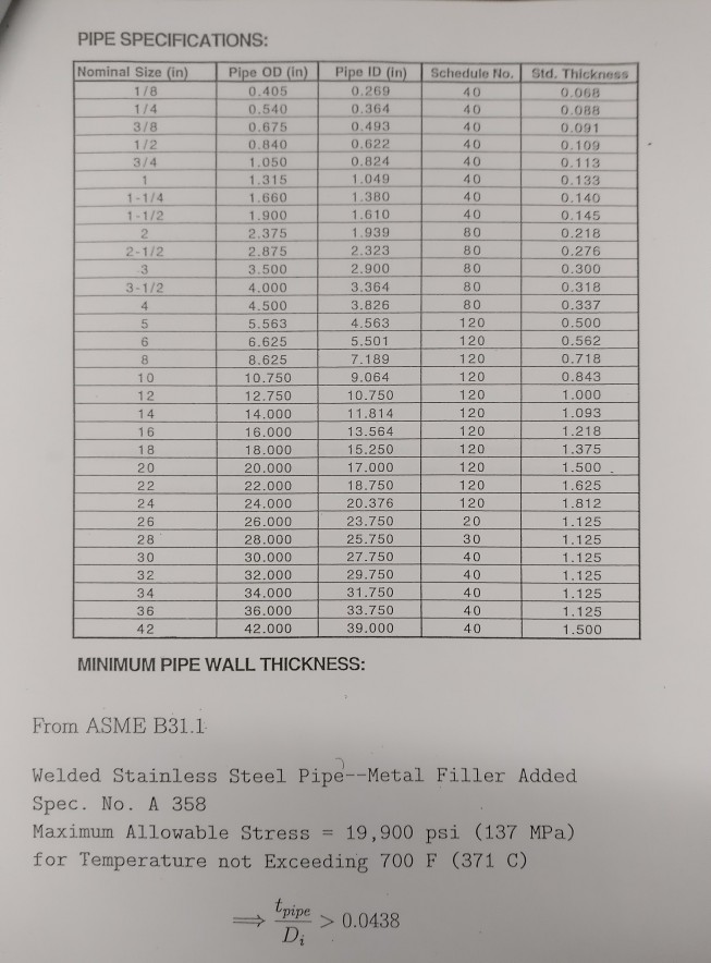 THERMOSTRUCTURAL STEAM PIPE DESIGN As part of the | Chegg.com