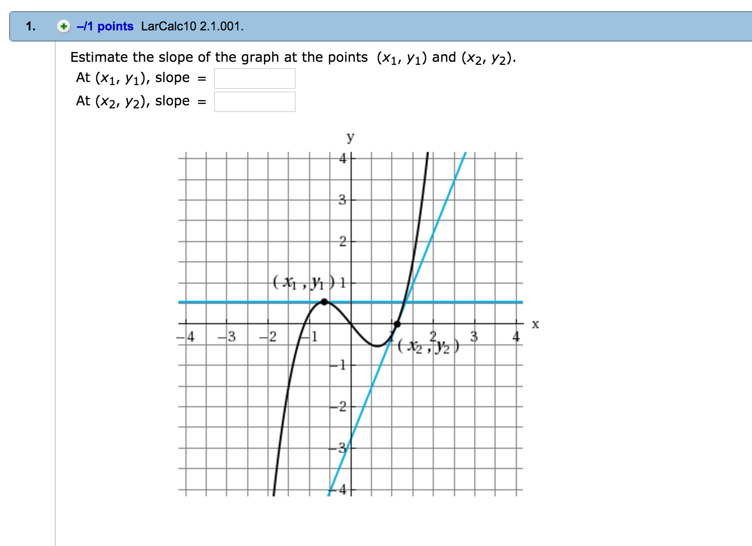 Solved Having issues with solving for the solution. | Chegg.com