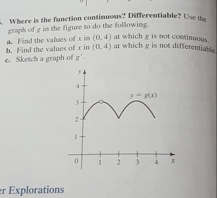 Solved 4. If f is continuous at a, must f be differentiable | Chegg.com