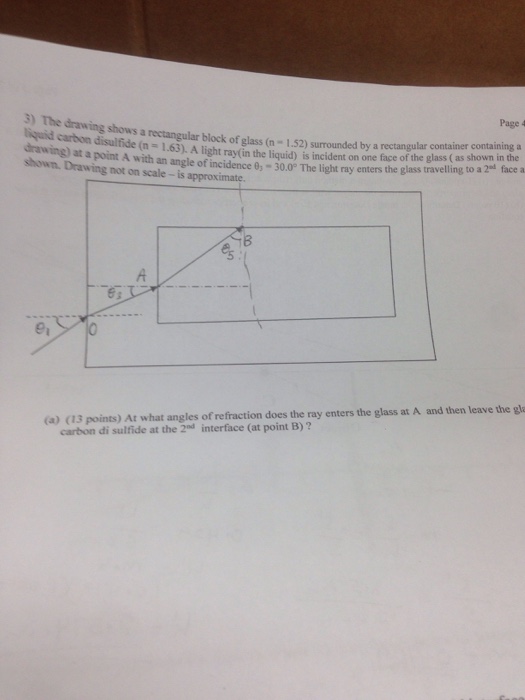 Solved The drawing shows a rectangular block of glass(n = | Chegg.com