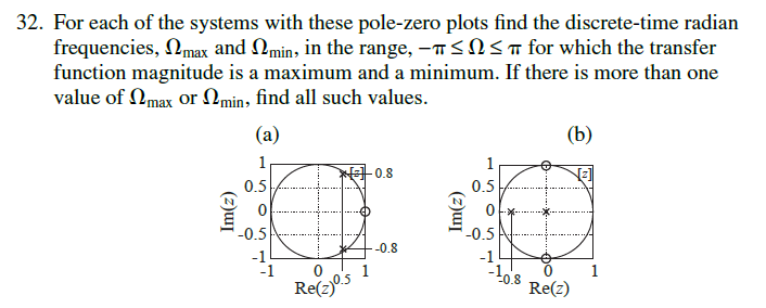 Solved 32. For each of the systems with these pole-zero | Chegg.com