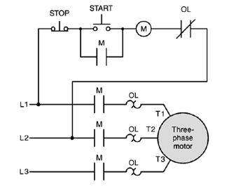 Solved 1. An electromagnet control relay is basically a(n): | Chegg.com