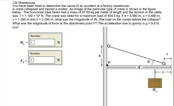 Solved You have been hired to determine the cause of an | Chegg.com