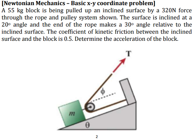 Solved A 55 kg block is being pulled up an inclined surface | Chegg.com
