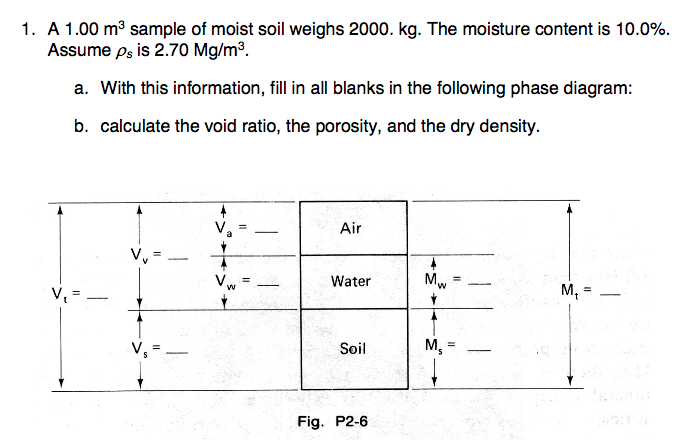 Solved 1. A 1.00 m3 sample of moist soil weighs 2000. kg. | Chegg.com