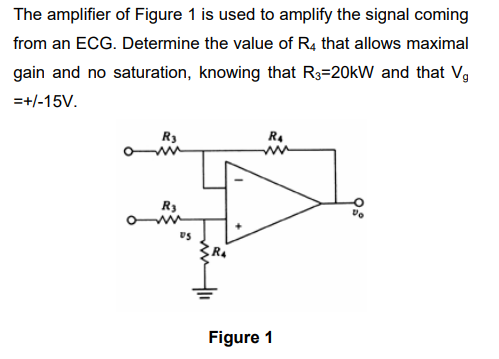 Solved The amplifier of Figure 1 is used to amplify the | Chegg.com