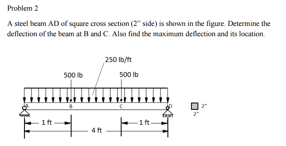 A steel beam AD of square cross section (2” side) is | Chegg.com